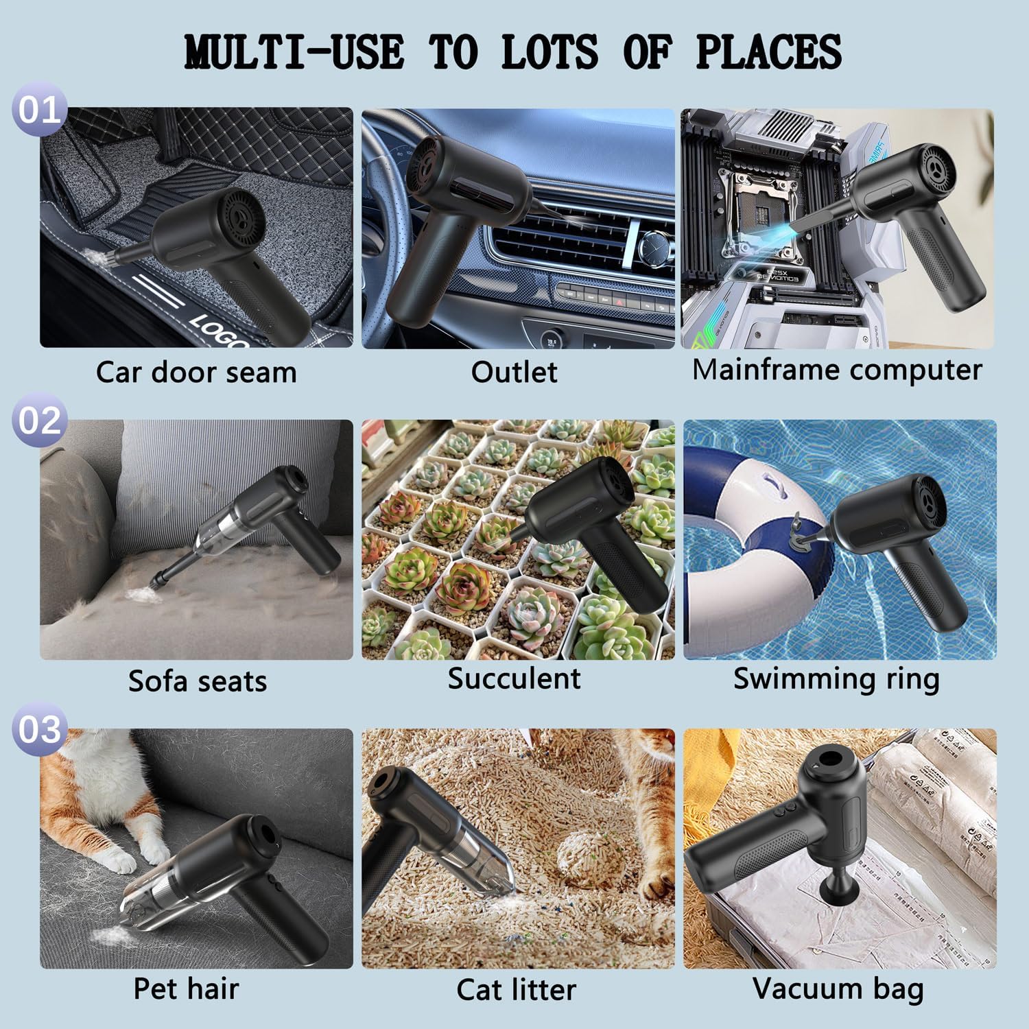 Преносим инструмент за отстраняване на прах от компютър, Тип пистолет ...