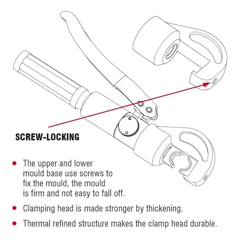 Cleste hidraulic de sertizare, APRIL, Metal, Negru - eMAG.ro