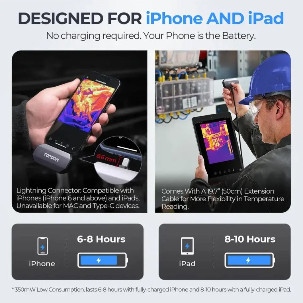 Camera termica pentru telefon, Topdon, TC002, Pentru detectarea si ...