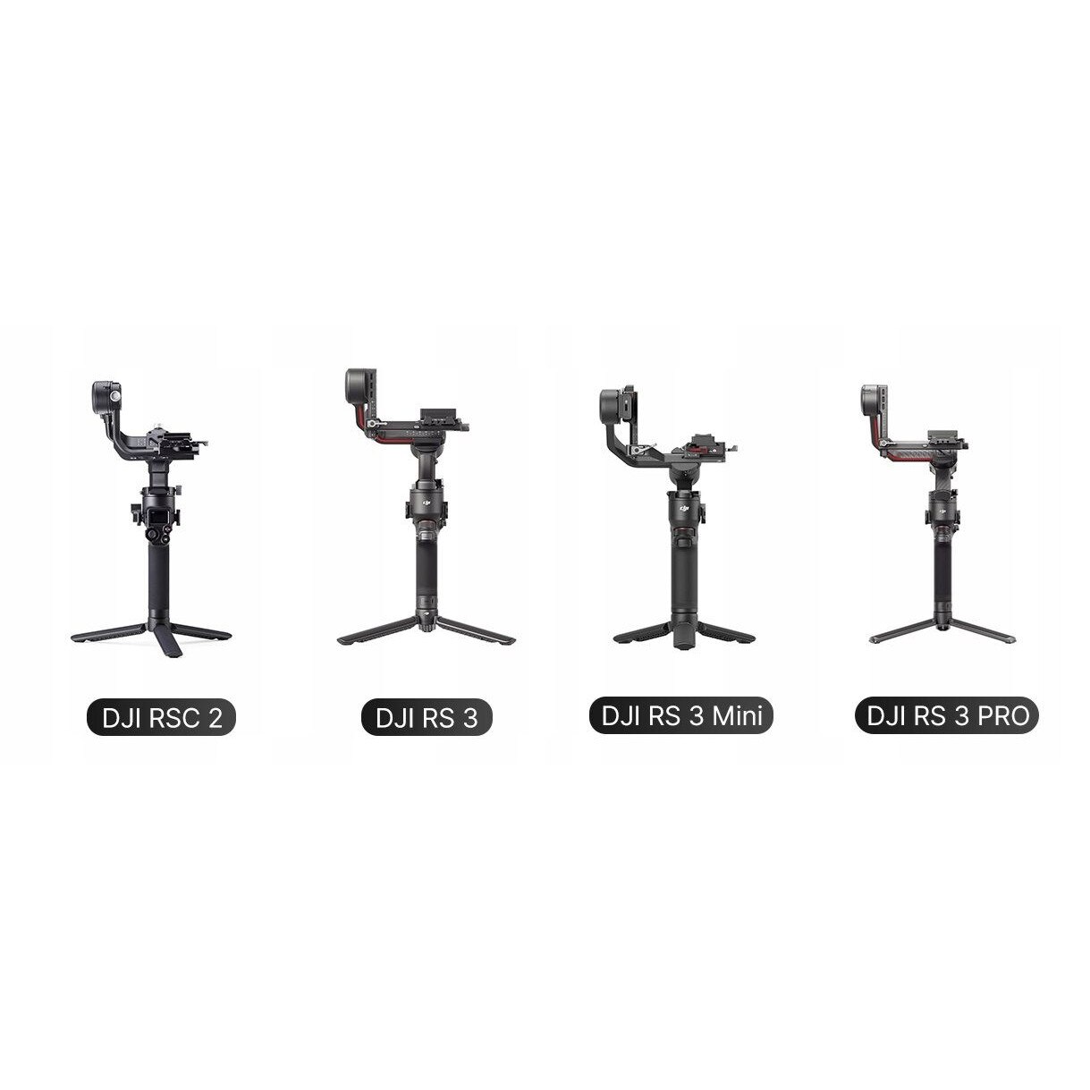Suport pentru DJI RONIN RSC 2 RS 3 PRO Mini pentru accesorii, Ulanzi ...