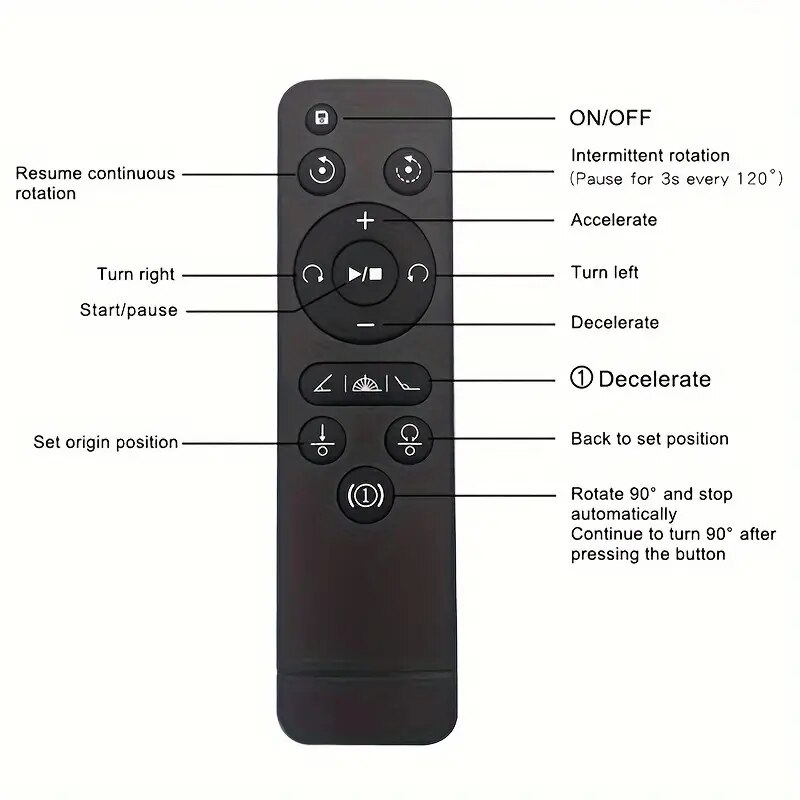 Елегантна въртяща се на 360° електрическа опора за представяне на ...