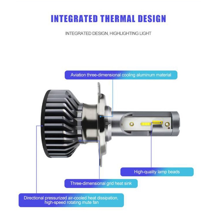 Set 2 LED H4 cu CANBUS (fara eroare) 150W 21000 lumeni 6000K alb pur ...