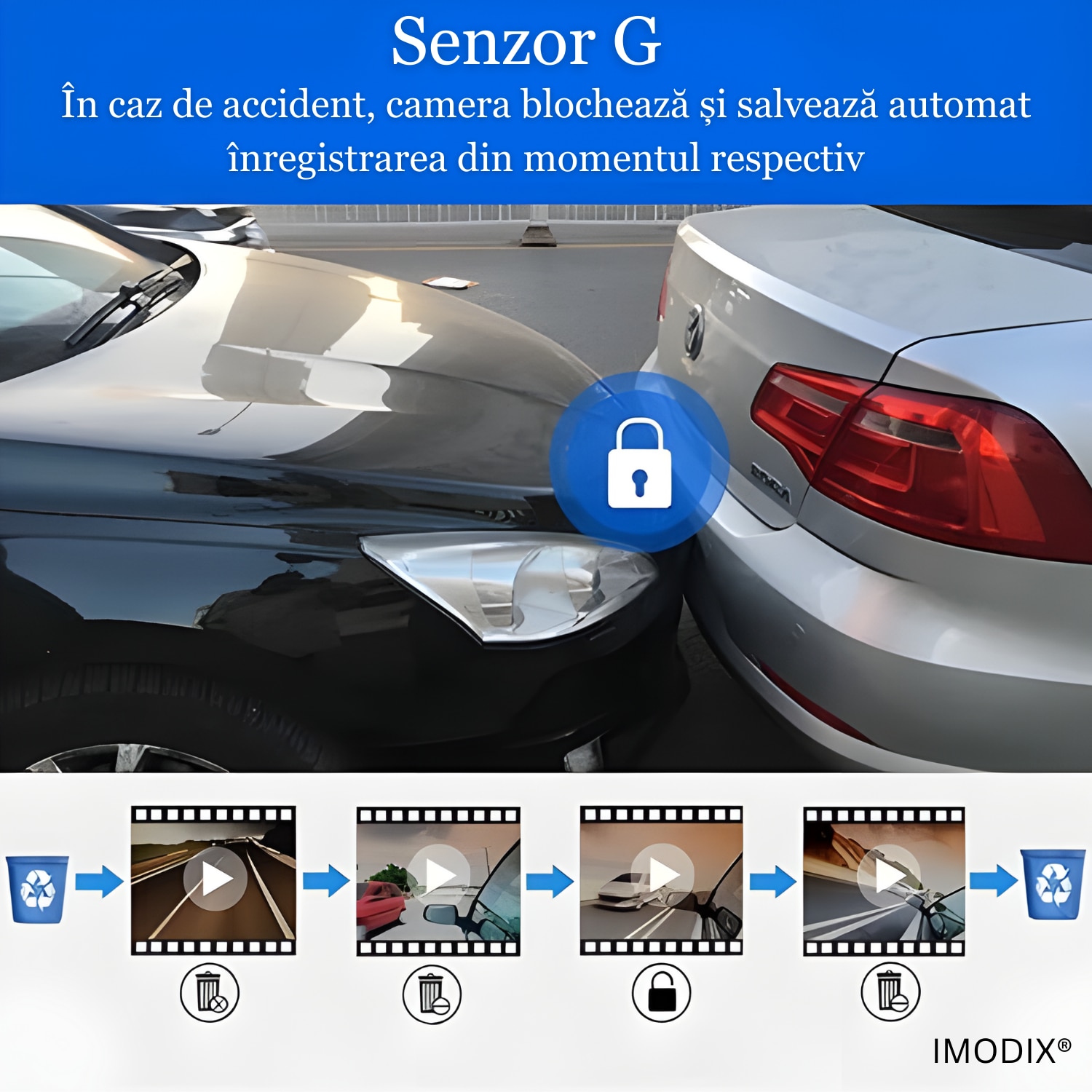 Camera Video Auto DVR Duala, IMODIX®, Full HD, Rezolutie 1080p, Ecran ...