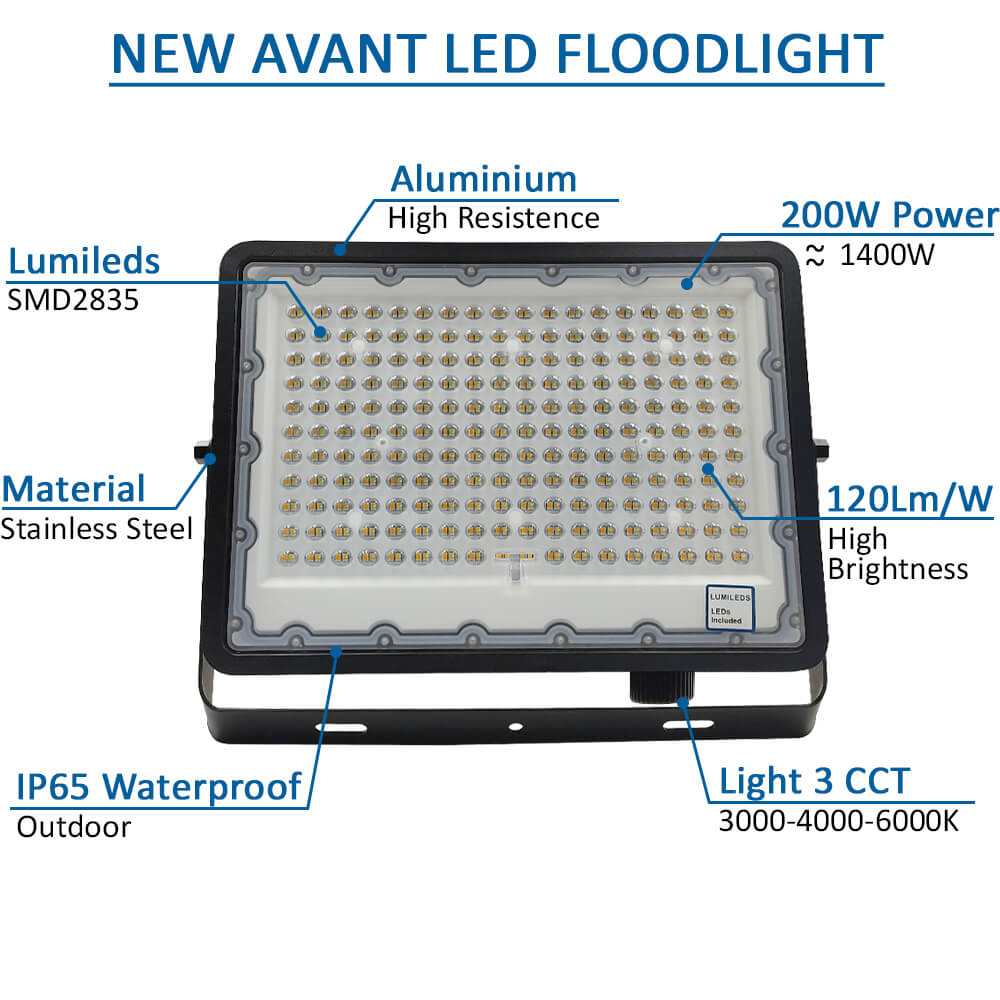 Proiector LED 200W (1400W) Exterior, 22000Lm, IP65 Rezistent la apa ...