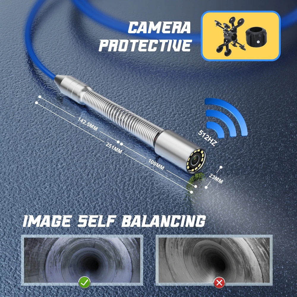 Camera video pentru masina, Gamwater, F951, 20 metri, compatibil cu ...