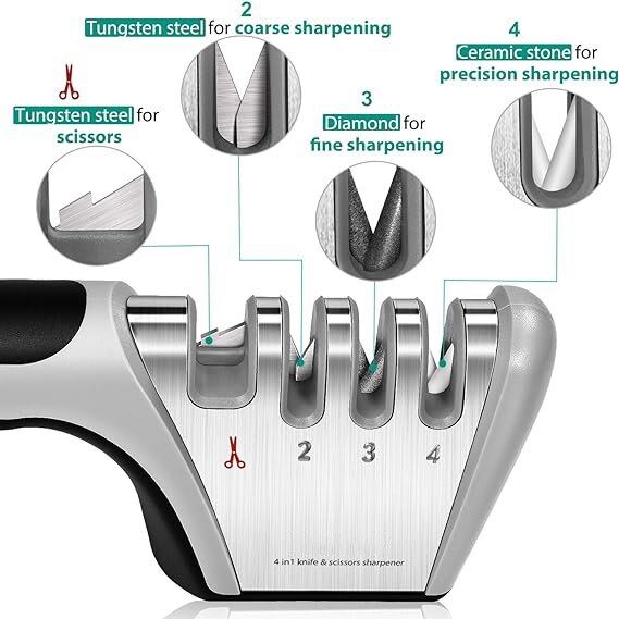 Dispozitiv ascutit cutite, PRESOMA, Otel inoxidabil, 4in1, Argintiu ...