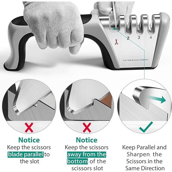 Dispozitiv ascutit cutite, PRESOMA, Otel inoxidabil, 4in1, Argintiu ...