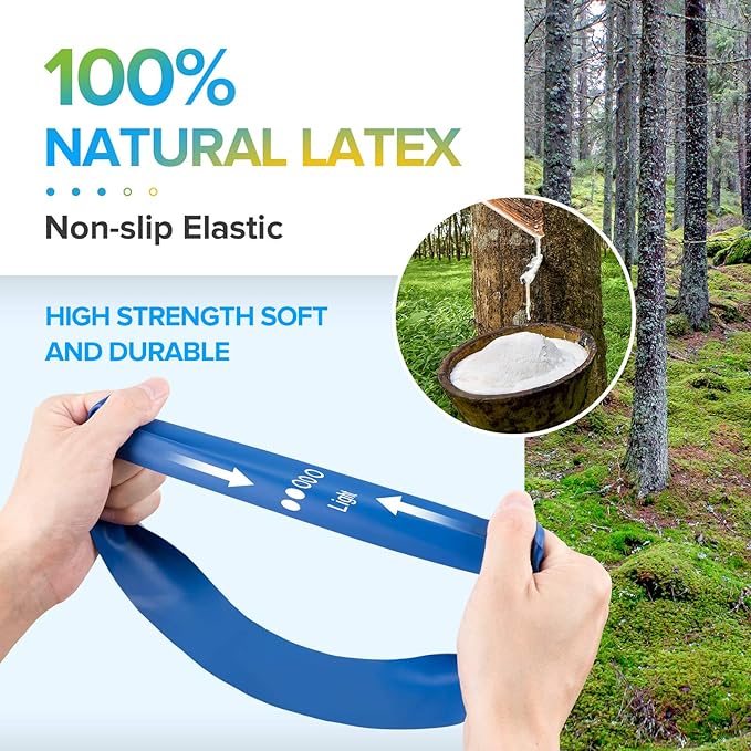 Set 5 benzi elastice, PRESOMA, Latex, Multicolor - eMAG.ro