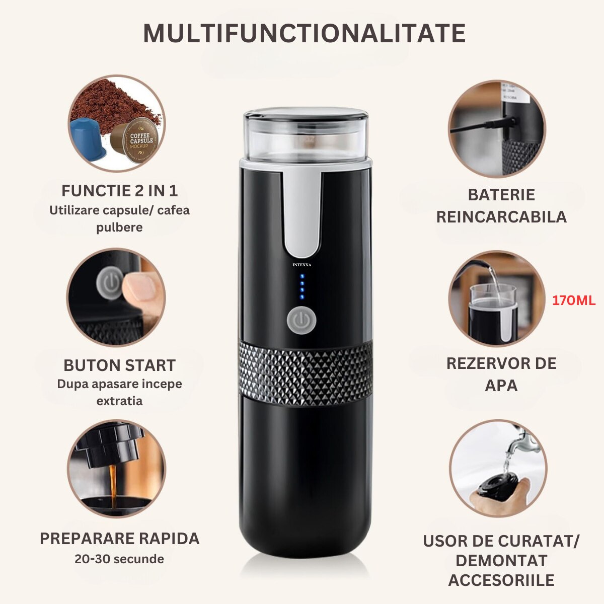 Espressor Portabil INTEXXA®, cu Acumulator, Automat, pentru Cafea Ceai ...