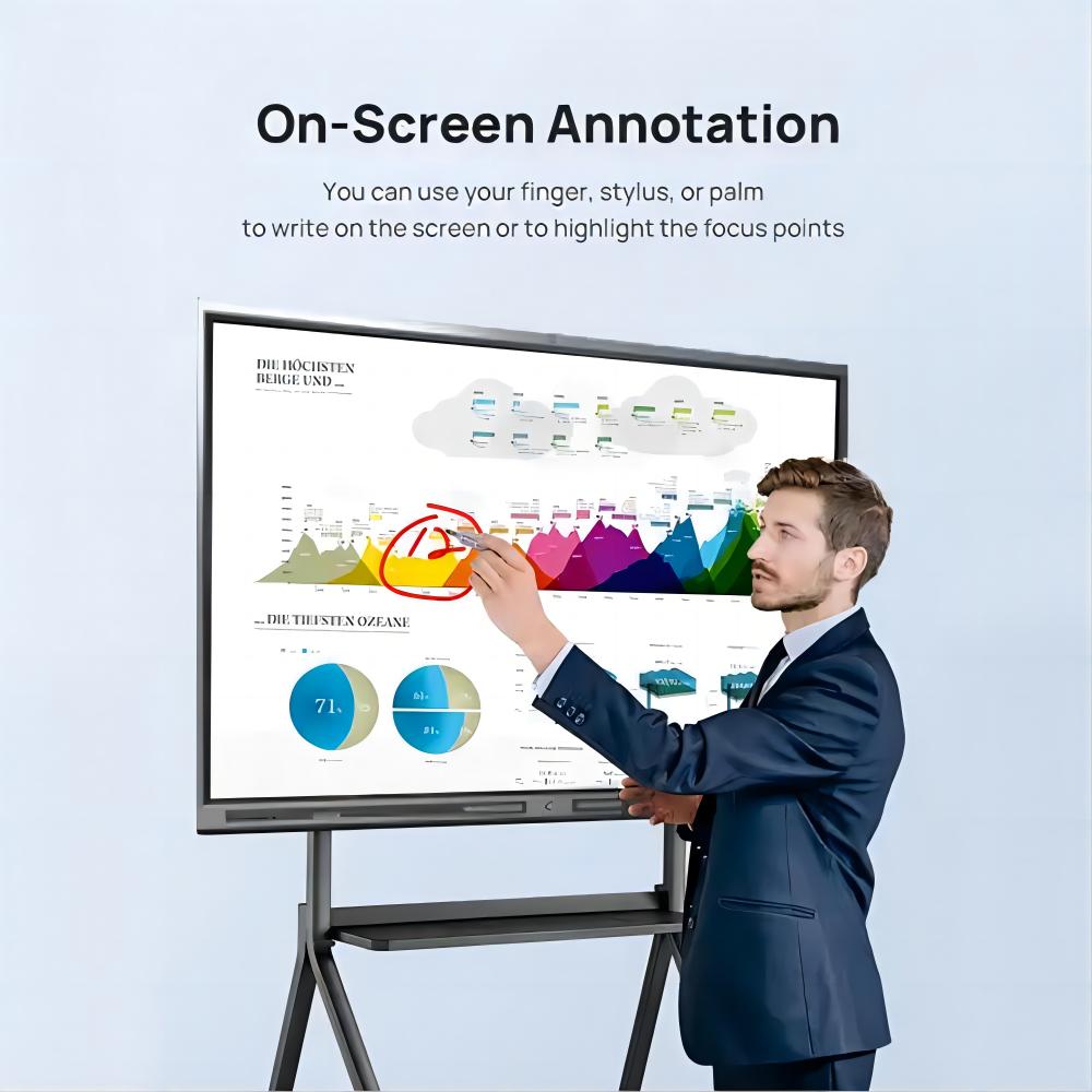 Interactive screen STBOARD HJ-TD65,65-inch smart display, Dual system ...
