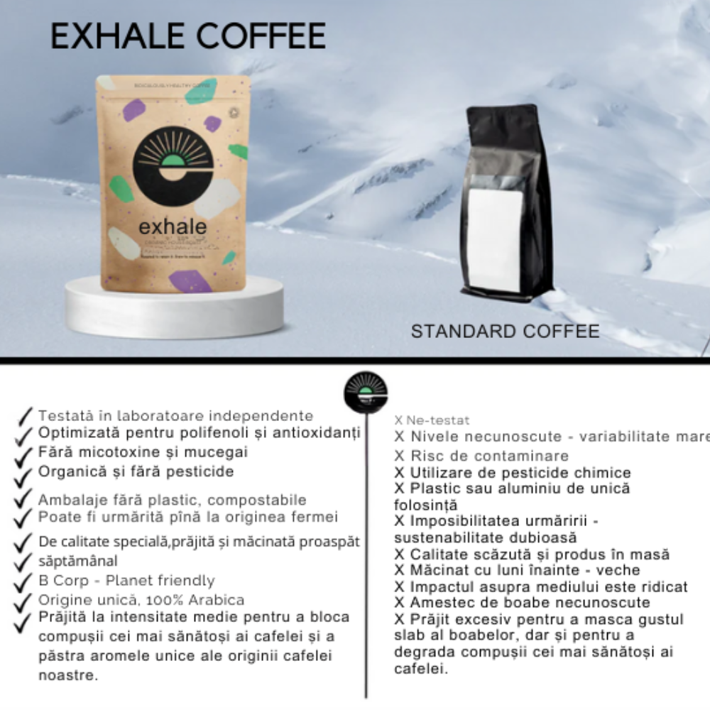 Cafea Organica House Roast, Exhale, boabe - eMAG.ro