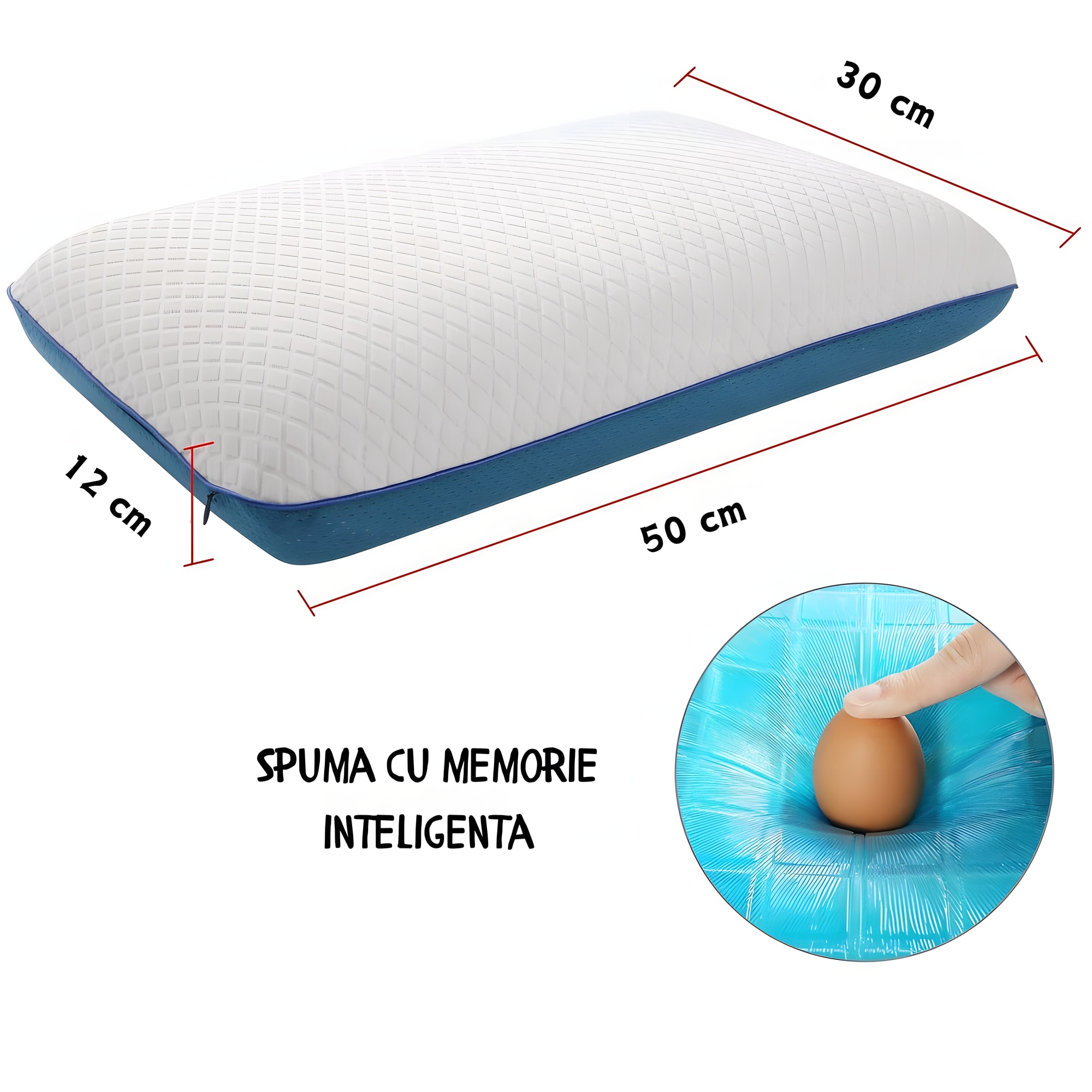 Perna ortopedica premium, din spuma cu memorie si suport cervical ...
