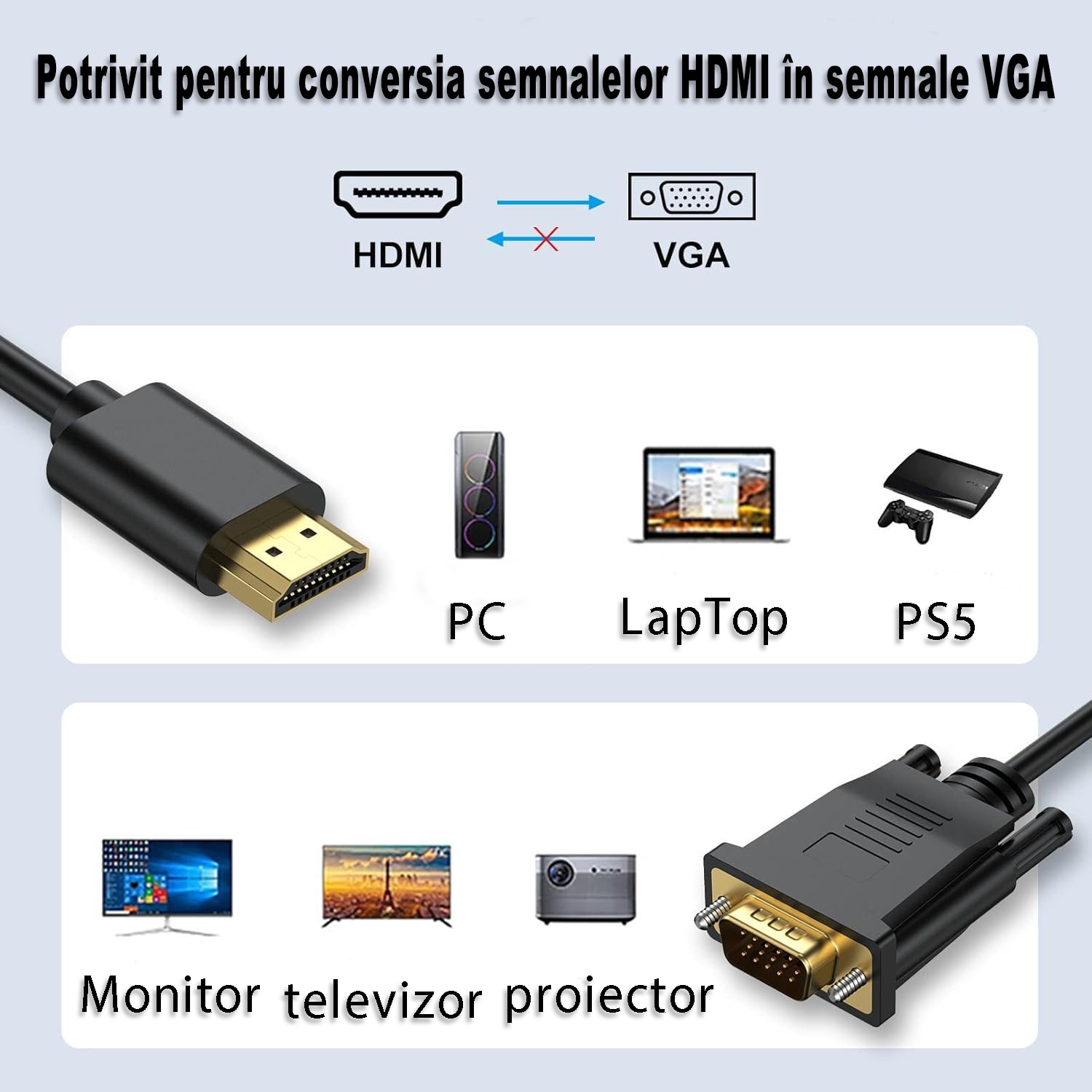 Cablu monitor, 1080P@60HZ, HDMI/VGA, 1.8m, Negru - eMAG.ro