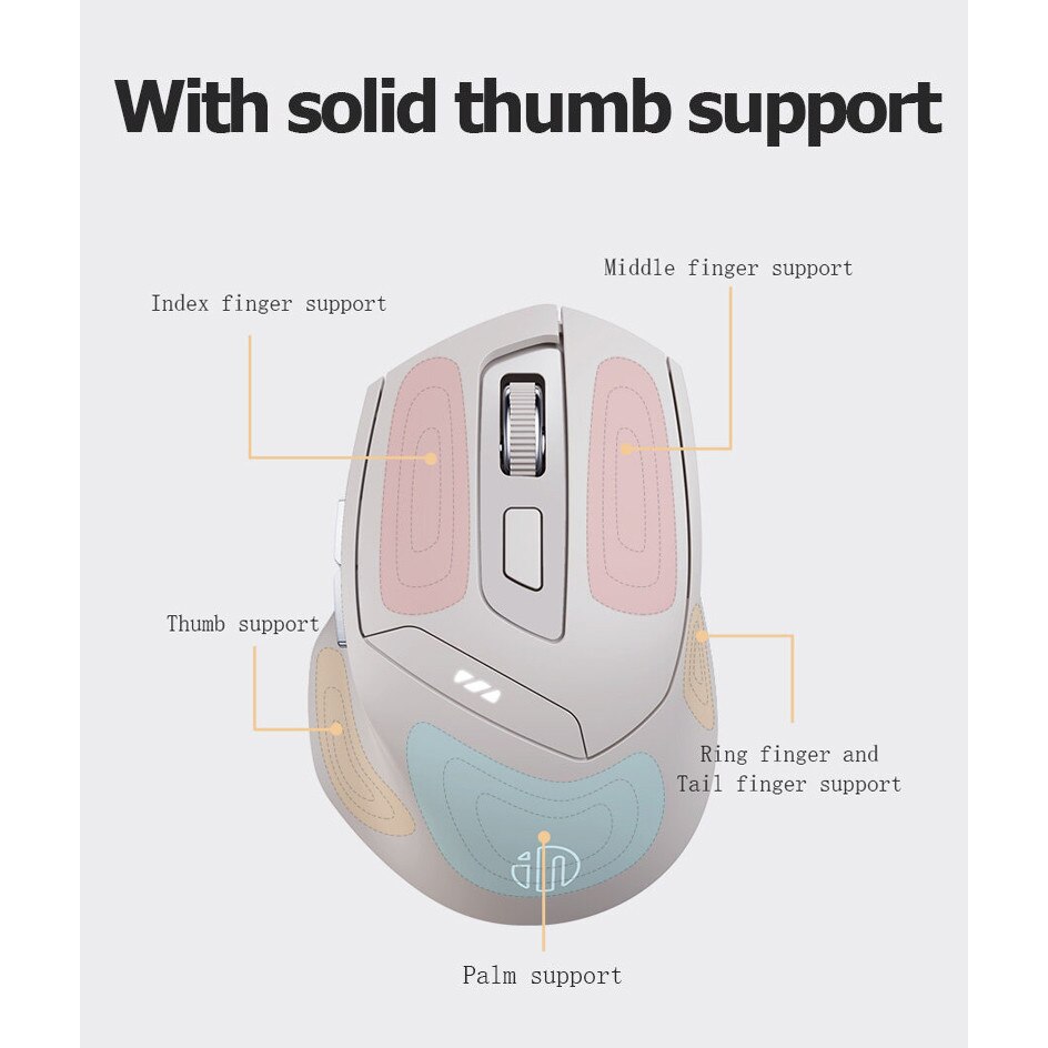 Mouse Bluetooth fara fir, 2.4G, Silentios, 1600 DPI, Ergonomic, Alb ...