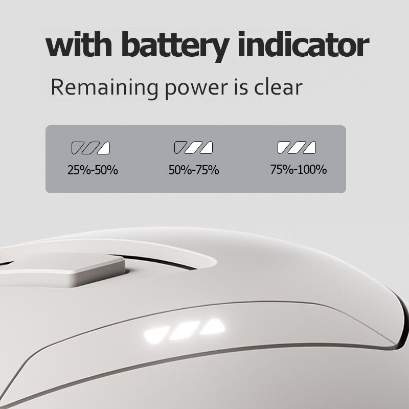 Mouse Bluetooth fara fir, 2.4G, Silentios, 1600 DPI, Ergonomic, Alb ...