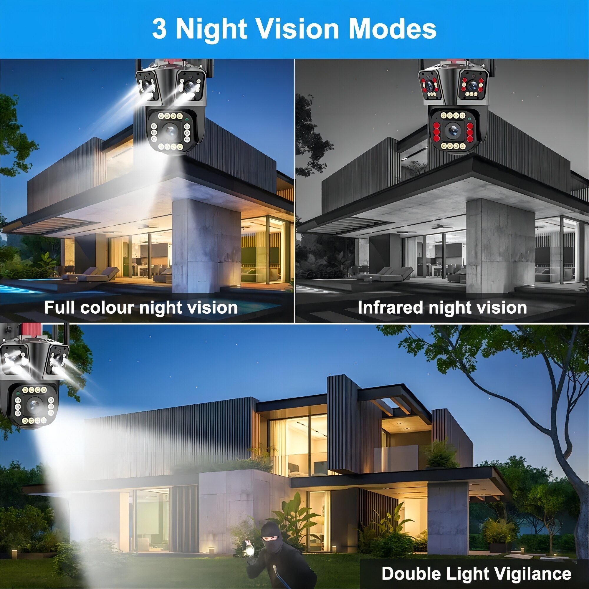 Camera de Supraveghere Tripla WIFI MOSMAOO®, 12MP, Exterior/Interior ...