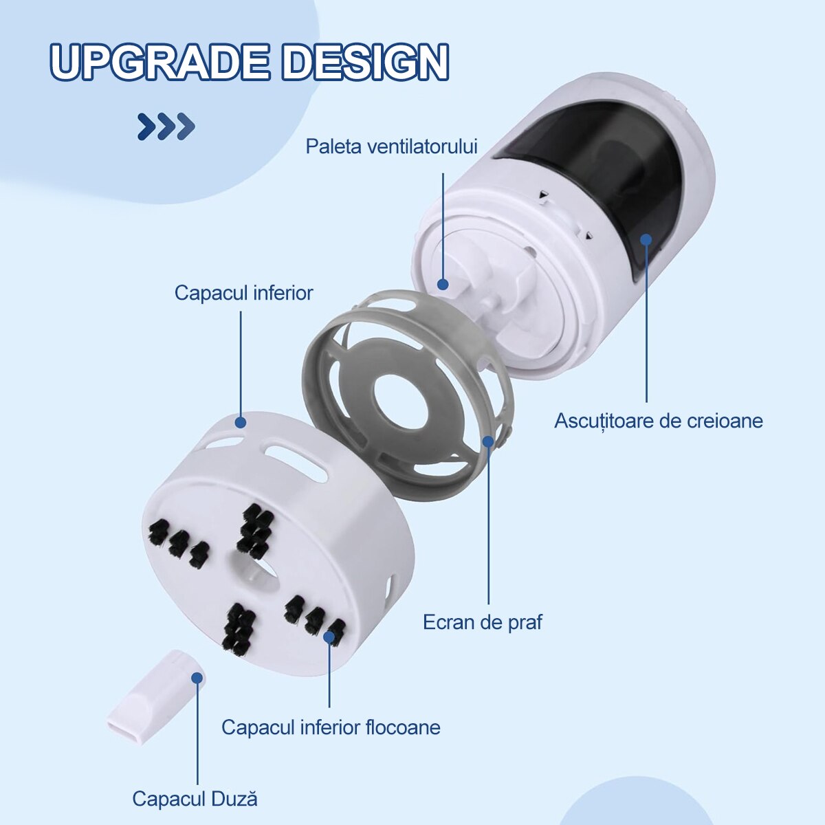 Ascutitoare electrica pentru creion, Xinxu, Cu functie de vid ...