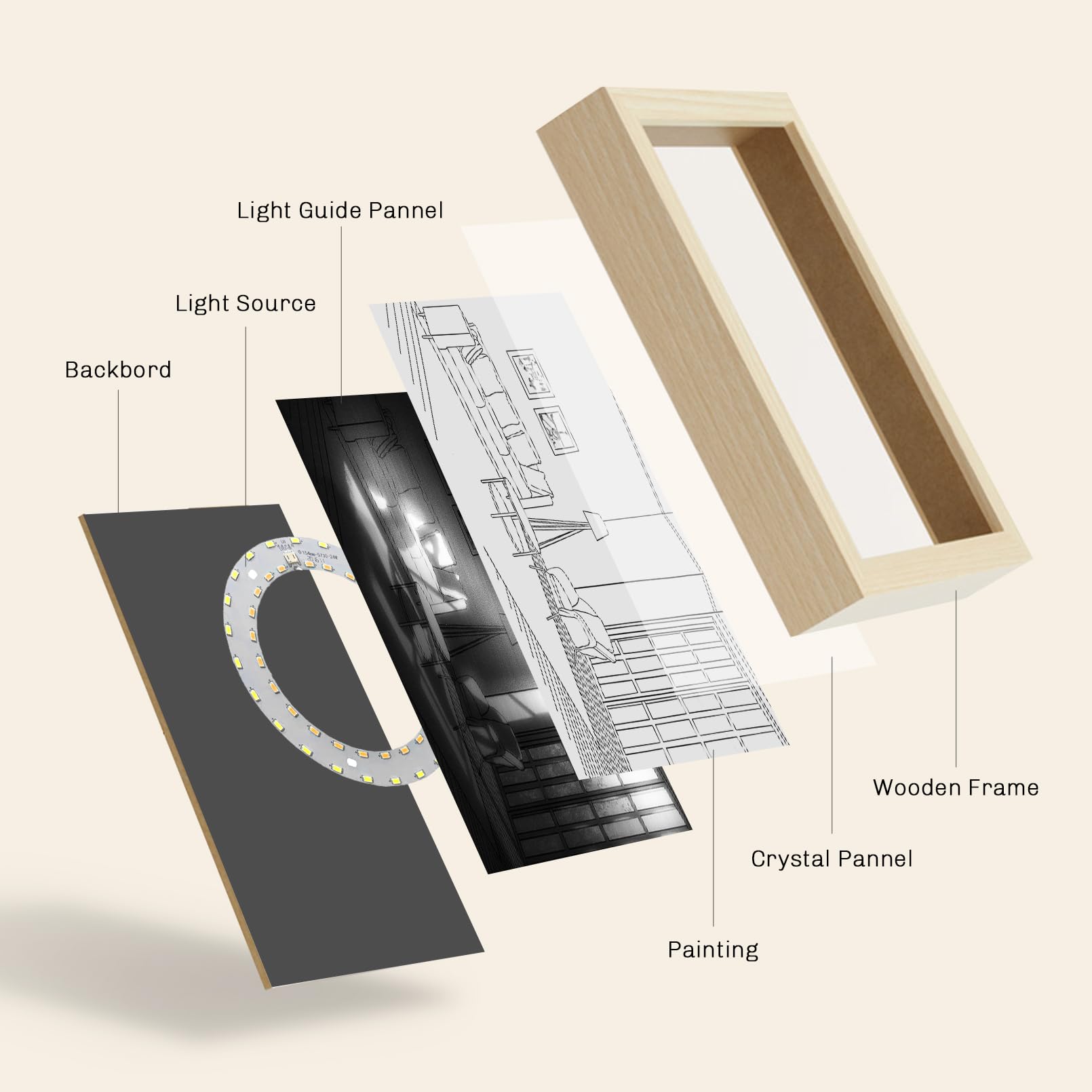 Tablou iluminat LED elegant pentru pictura in lumina artistica ...