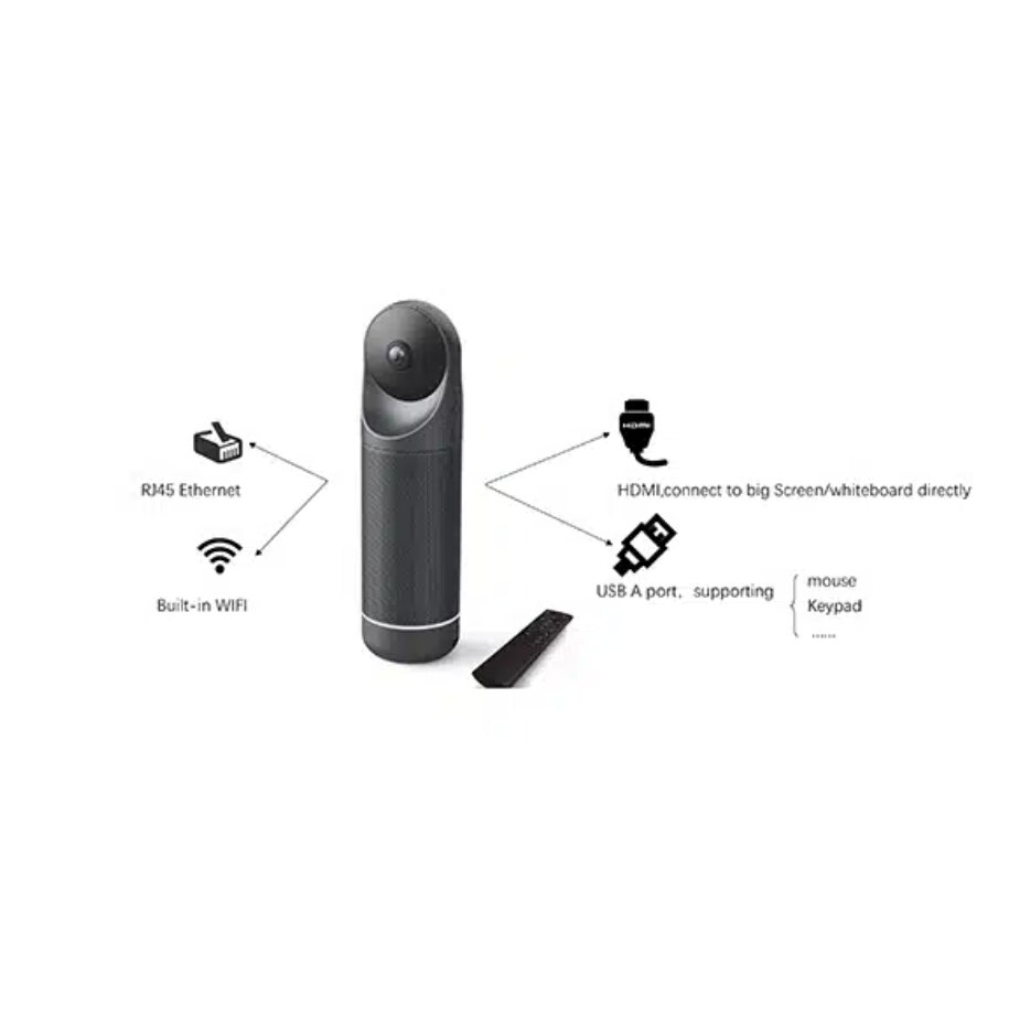 Camera conferinte 360°, microfon de 18′, difuzor si recorder Kandao ...