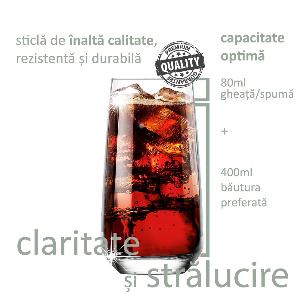 Set 6 pahare 480ml Model LAV LAL pentru apa, limonada, ceai cu gheata, bauturi racoritoare - eMAG.ro