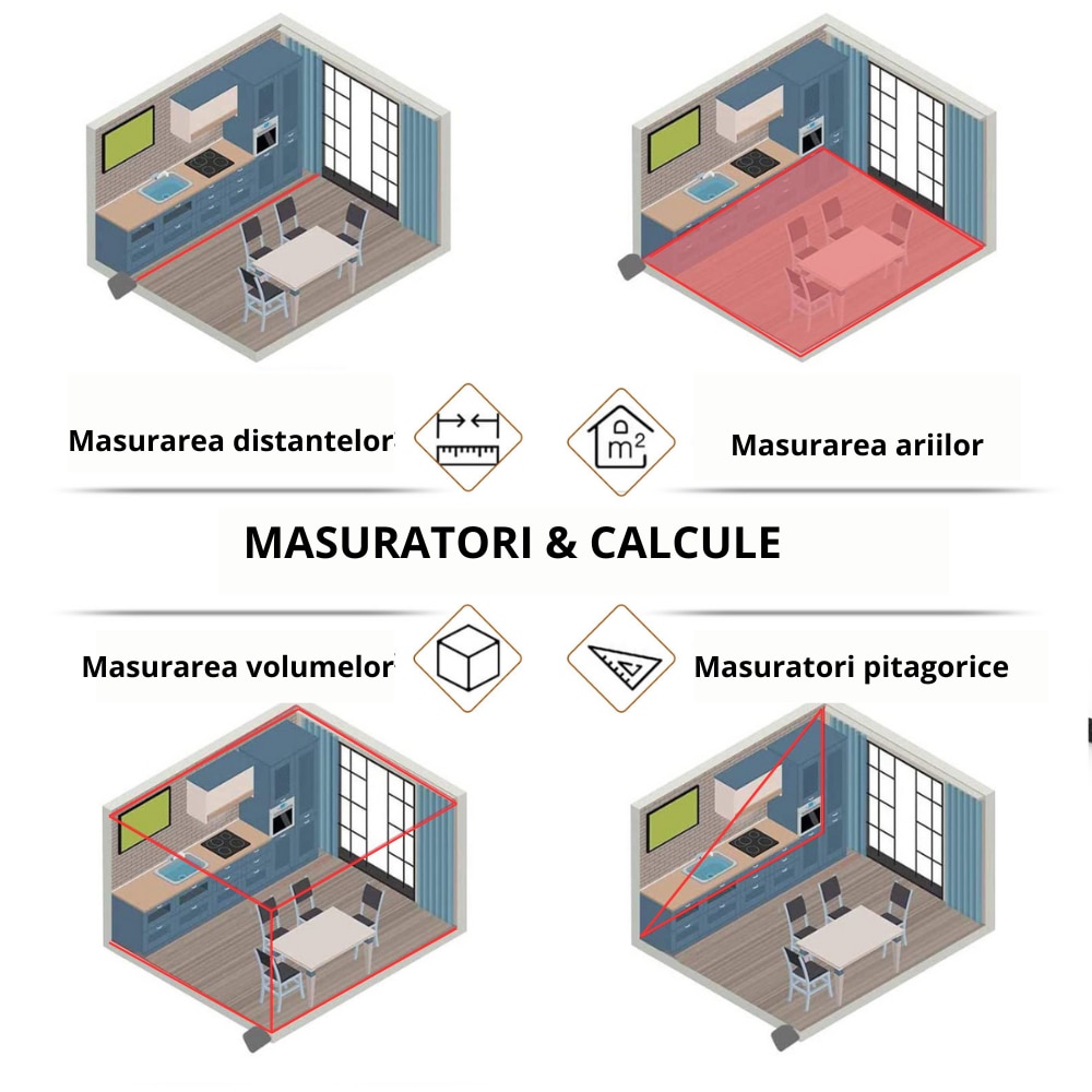 Ruleta Profesionala Smart, cu Laser, 3 in 1, Multifunctionala, Digitala ...