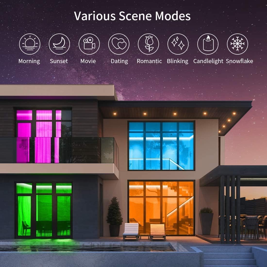 Banda LED Govee H6127 RGBIC, inteligenta, sincronizare muzica, Wi-Fi ...