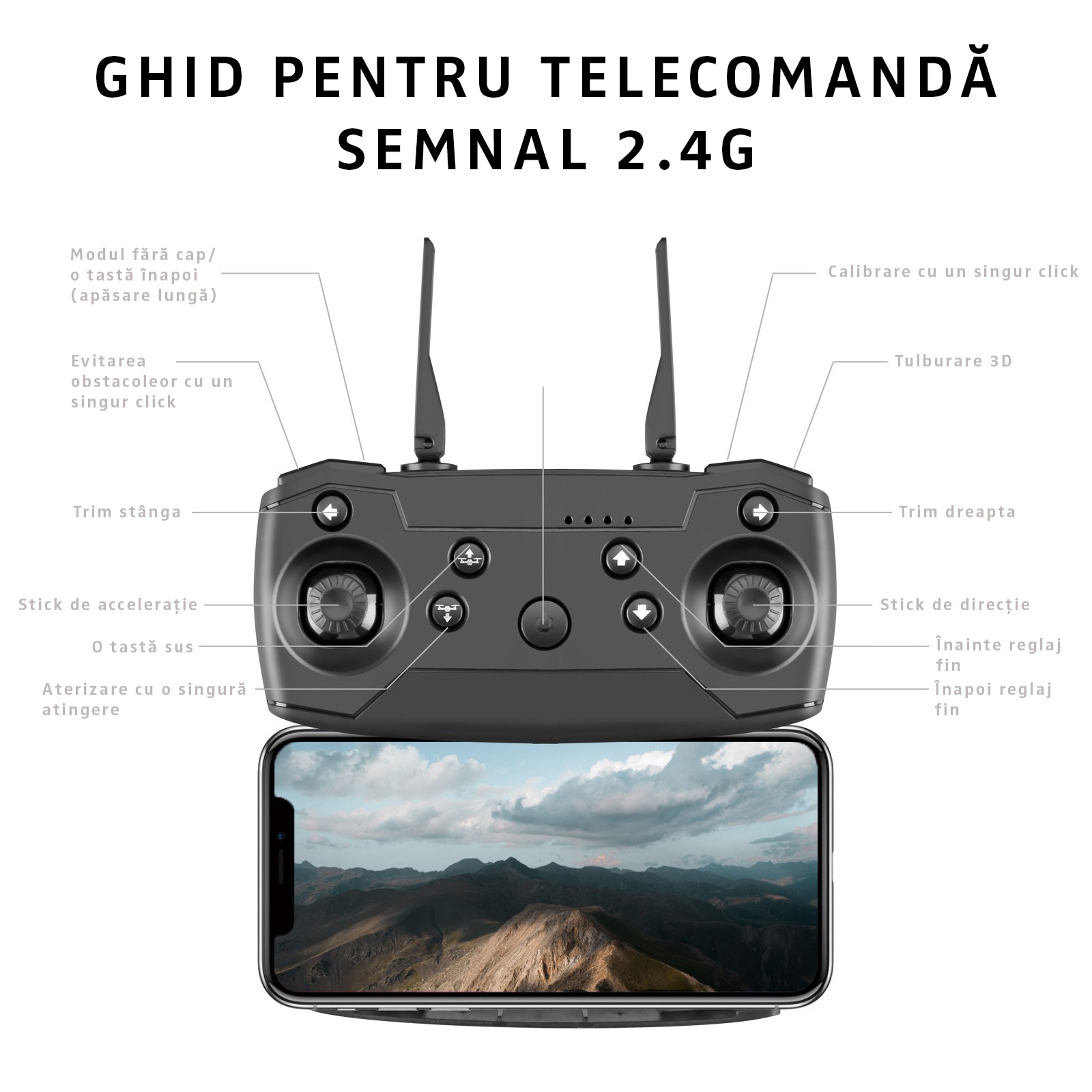 Drona Cu Camera Duala 4K LuxeDenar®, Model 2024, 2 Camere, Evitarea ...