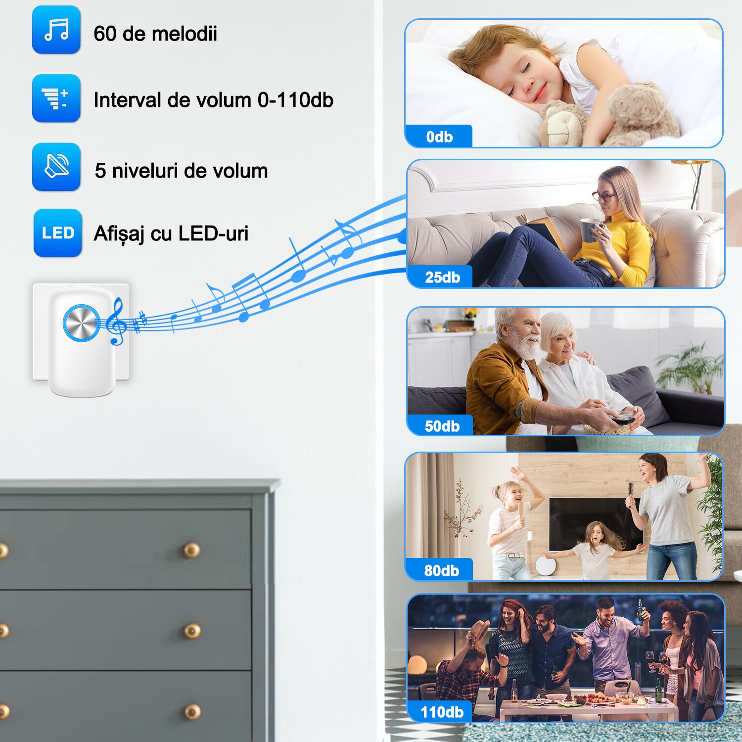 Безжичен звънец, Xinxu, с 1 предавател и 2 приемника, самостоятелно ...