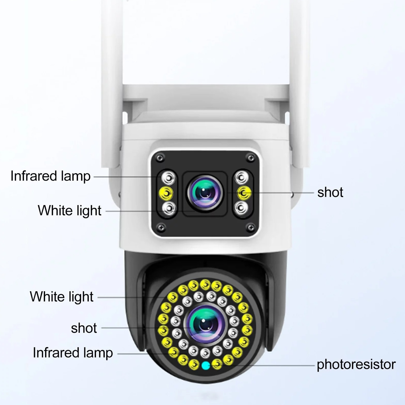 Camera de supraveghere dubla WIFI, Zggzerg, Cu card de memorie de 64G ...