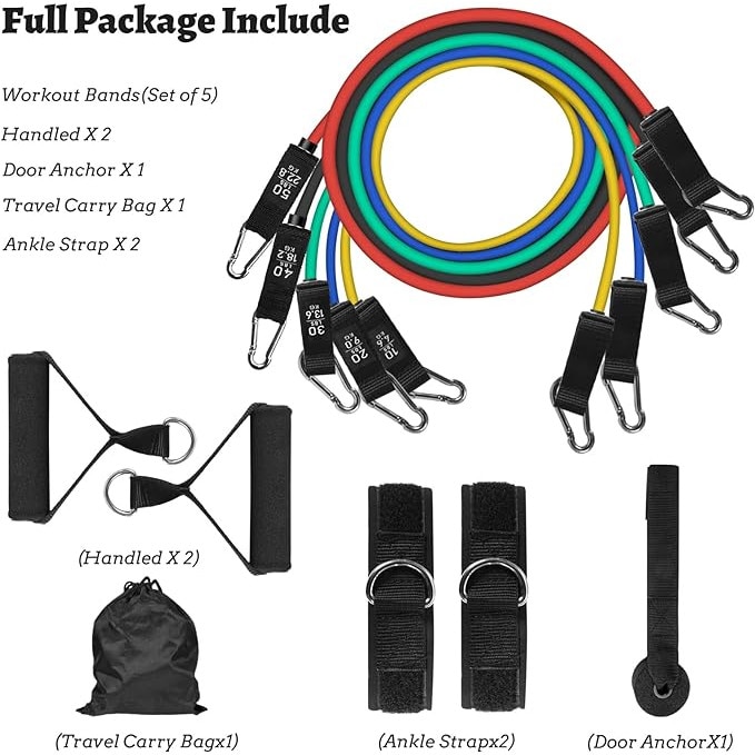 Set Antrenament Extensor Cu 11 Accesorii, 5 Benzi Tubulare Elastice, 3 ...