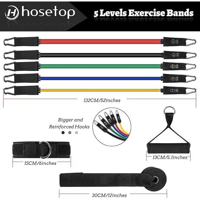 Set Antrenament Extensor Cu 11 Accesorii, 5 Benzi Tubulare Elastice, 3 ...