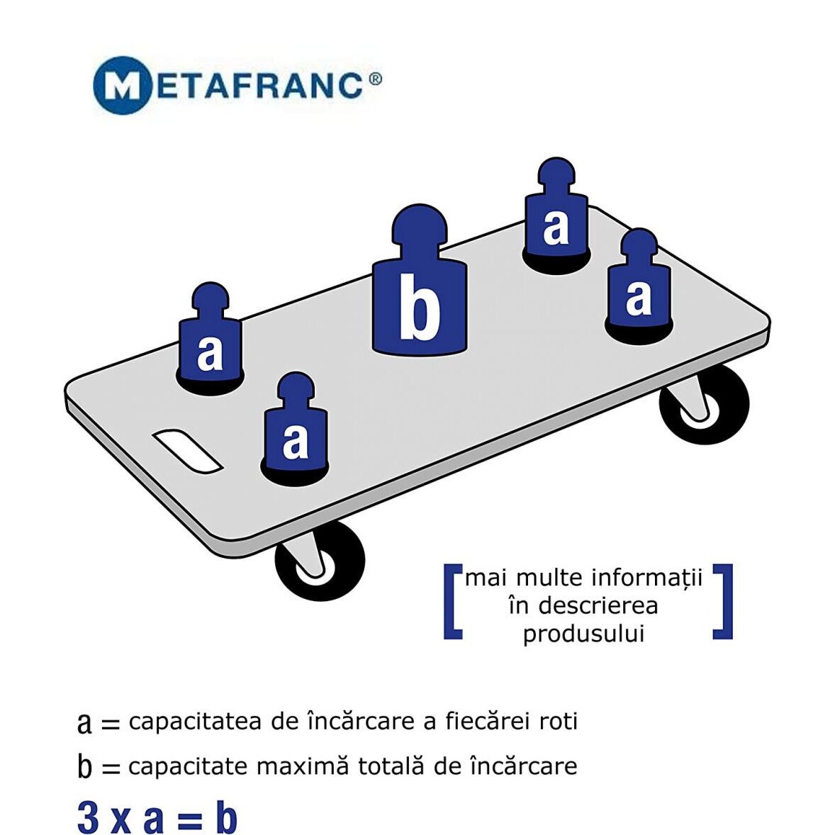 Roata pivotanta, 75 mm, placa 60 x 60 mm, cauciuc, 60 kg, Metafranc ...