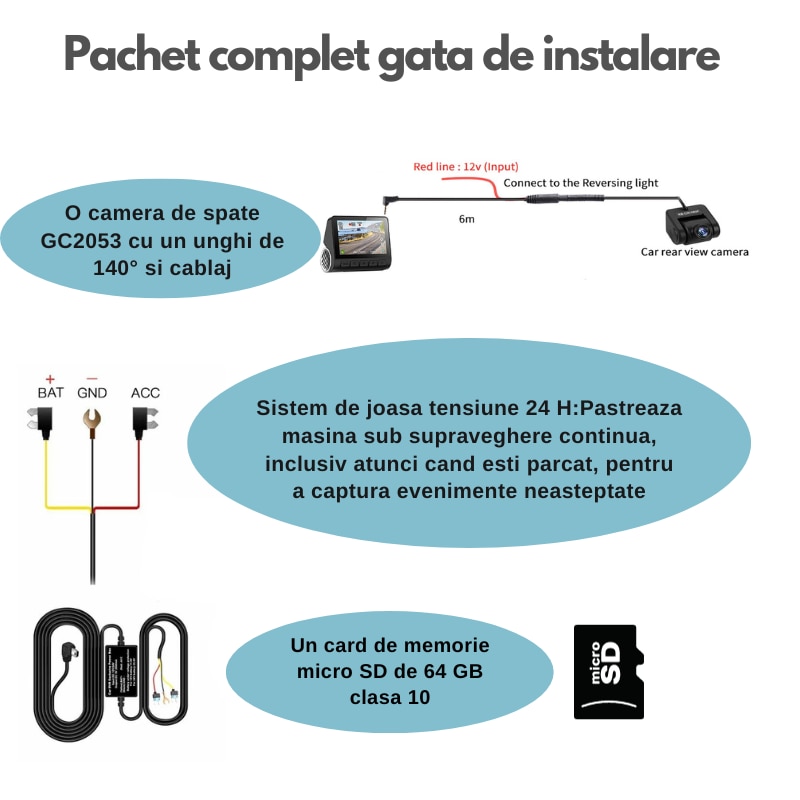 Camera Auto De Bord 4k UHD, Conectare WIFI, GPS, Unghi De Filmare 170°, Senzor SONY IMX 335, G ...