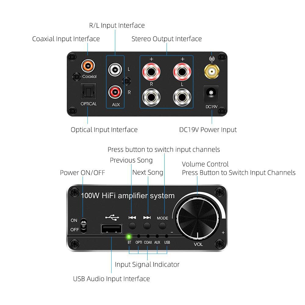 Аудио усилвател със захранващ адаптер Bluetooth 5 0 Hifi 100 W