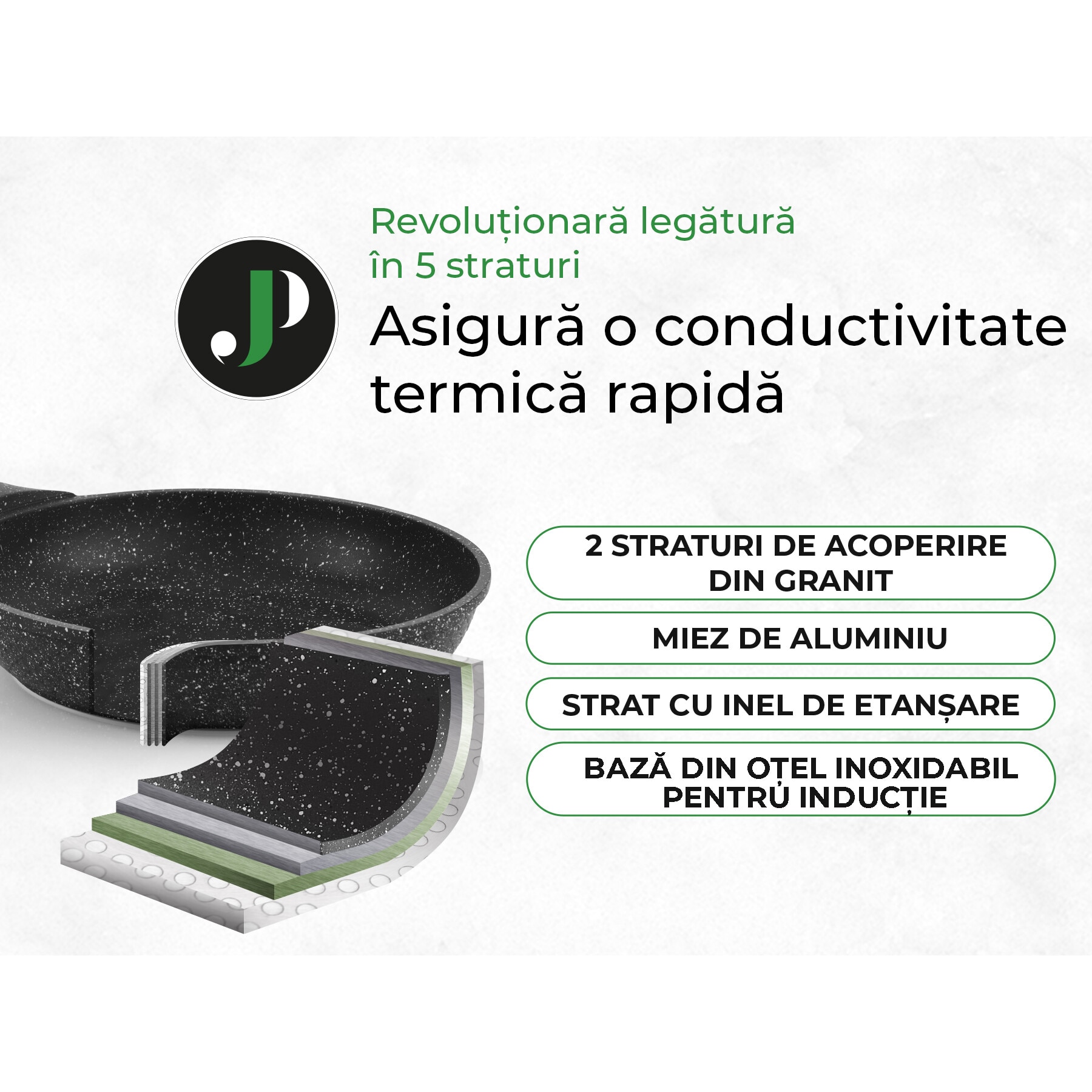 Set De Oale JUST PERFECTO - 15 Piese - Set Gatit Cu Capac - Set De Oale ...