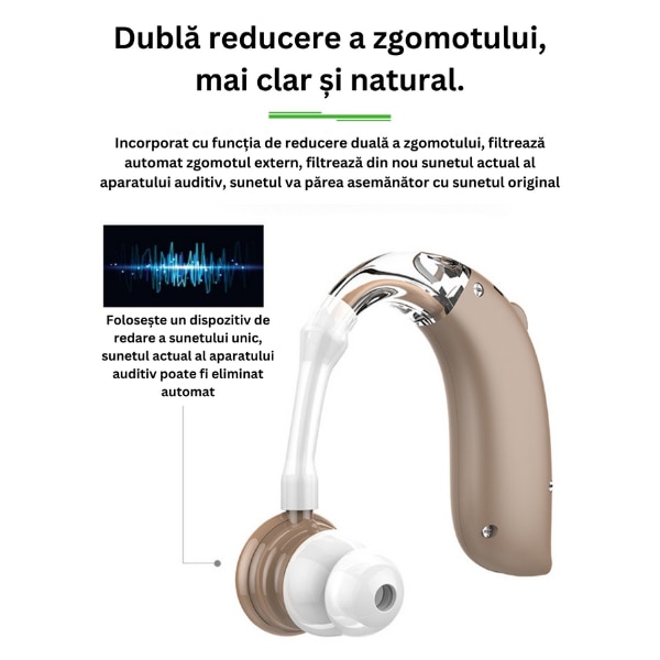 Aparat Auditiv Premium Byside®, Autonomie pana la 10 zile, 131 dB ...