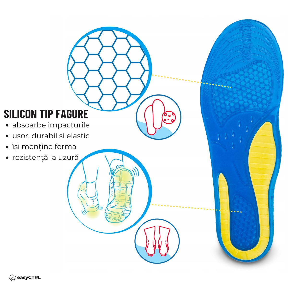 Set 2 Branturi ortopedice din gel, uz zilnic, marime ajustabila 38-45 ...