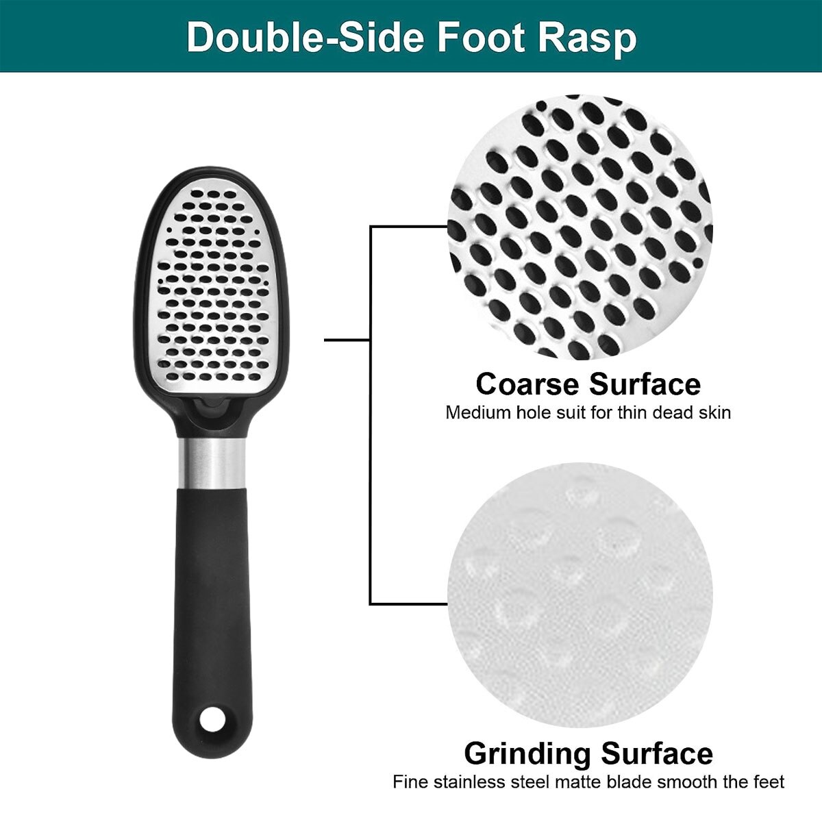 Razatoare calcaie, Otel inoxidabil/ABS/Termoplastic, Negru - eMAG.ro