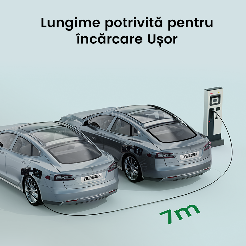 Cablu incarcare masini electrice 11kW 7m 16 A Type2 cu geanta portabila ...