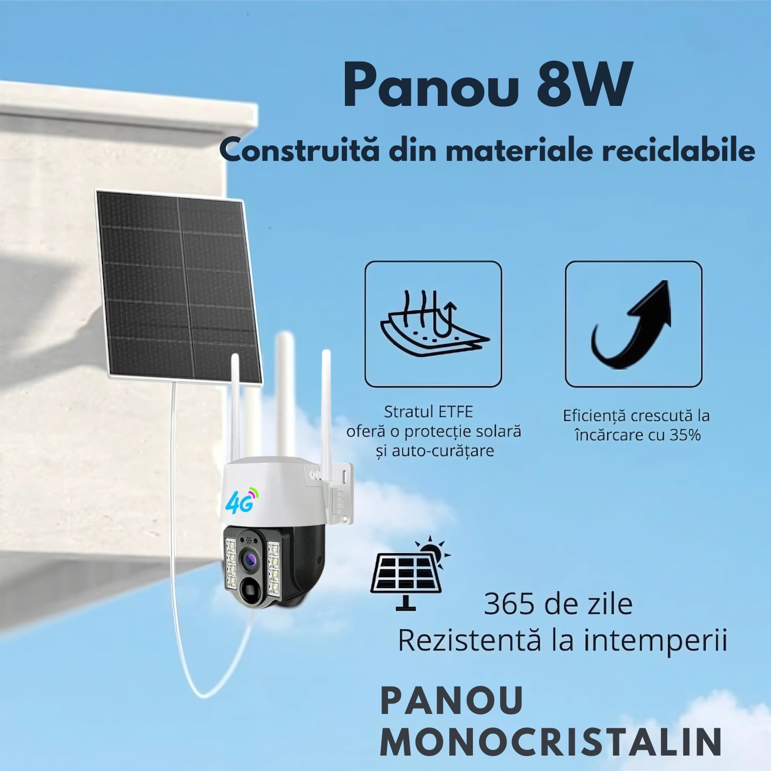 Camera Supraveghere video cu panou solar si cartela SIM, storeful ...