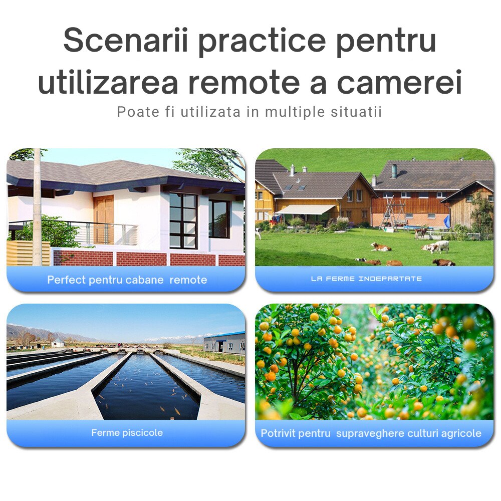 Camera Supraveghere video cu cartela SIM, storeful, conexiune 4G, FULL ...