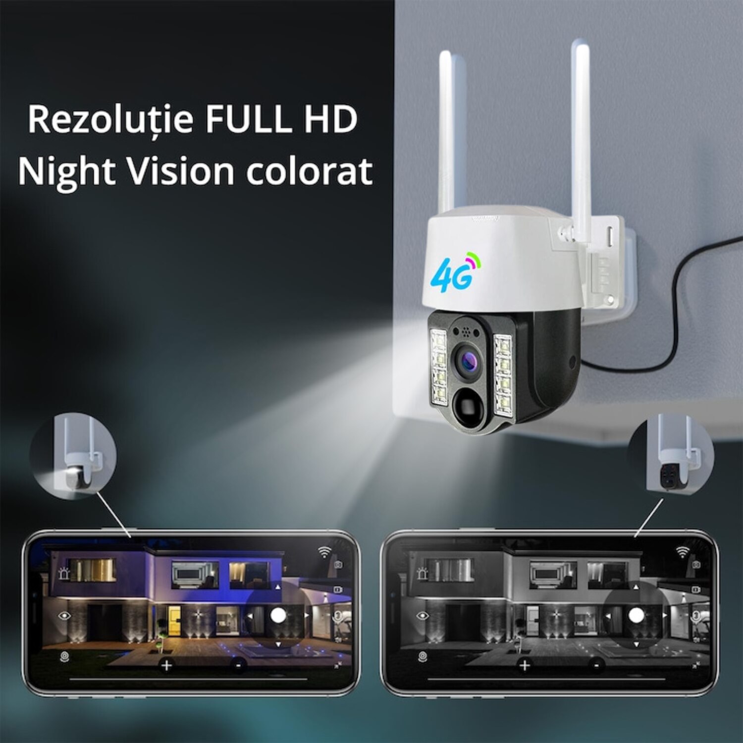 Camera Supraveghere video cu panou solar si cartela SIM, storeful ...