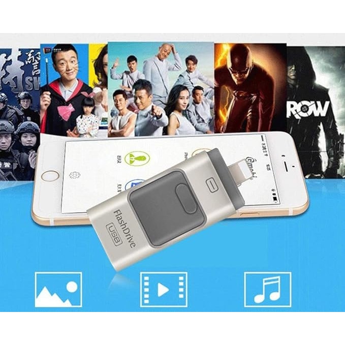 Stick de stocare 4 in 1 retractabil, descarcare foto si documente ...