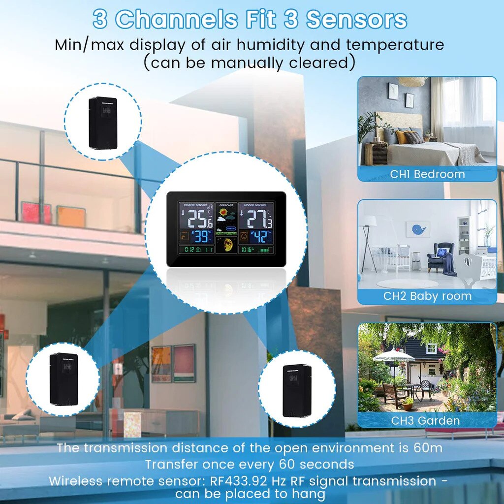 Statie meteo multifunctionala, MOHOO, afisaj LCD pentru interior si ...