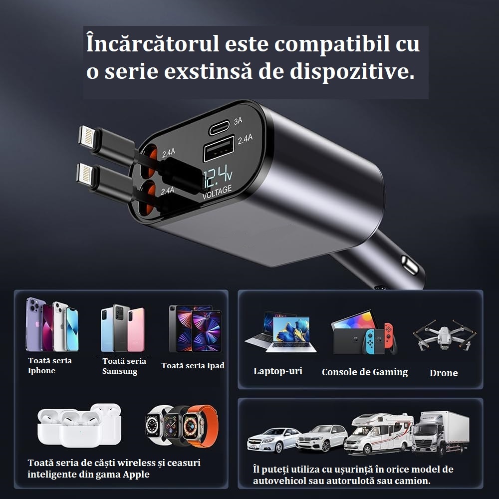 Incarcator Auto Rapid Retractabil 4 in 1 VENTLEX, Afisaj Digital ...
