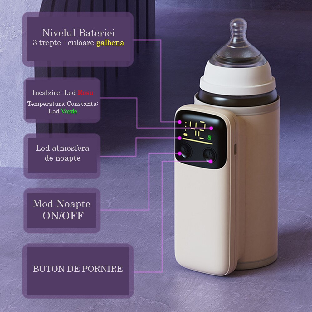 Termos pentru bebelusi, Portabil, Model 2024 18W, Ecran digital ...