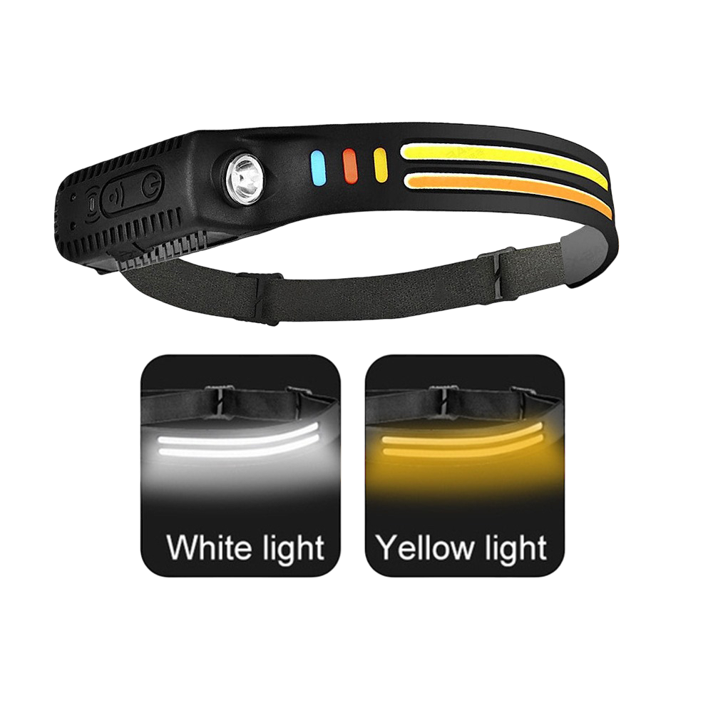 Lanterna de cap cu doua benzi LED, senzor de miscare si incarcare USB ...