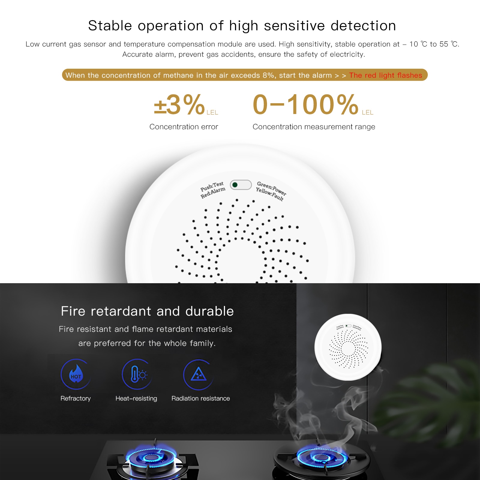 Senzor smart ZigBee 3.0 detectie a scurgerilor de gaze - eMAG.ro