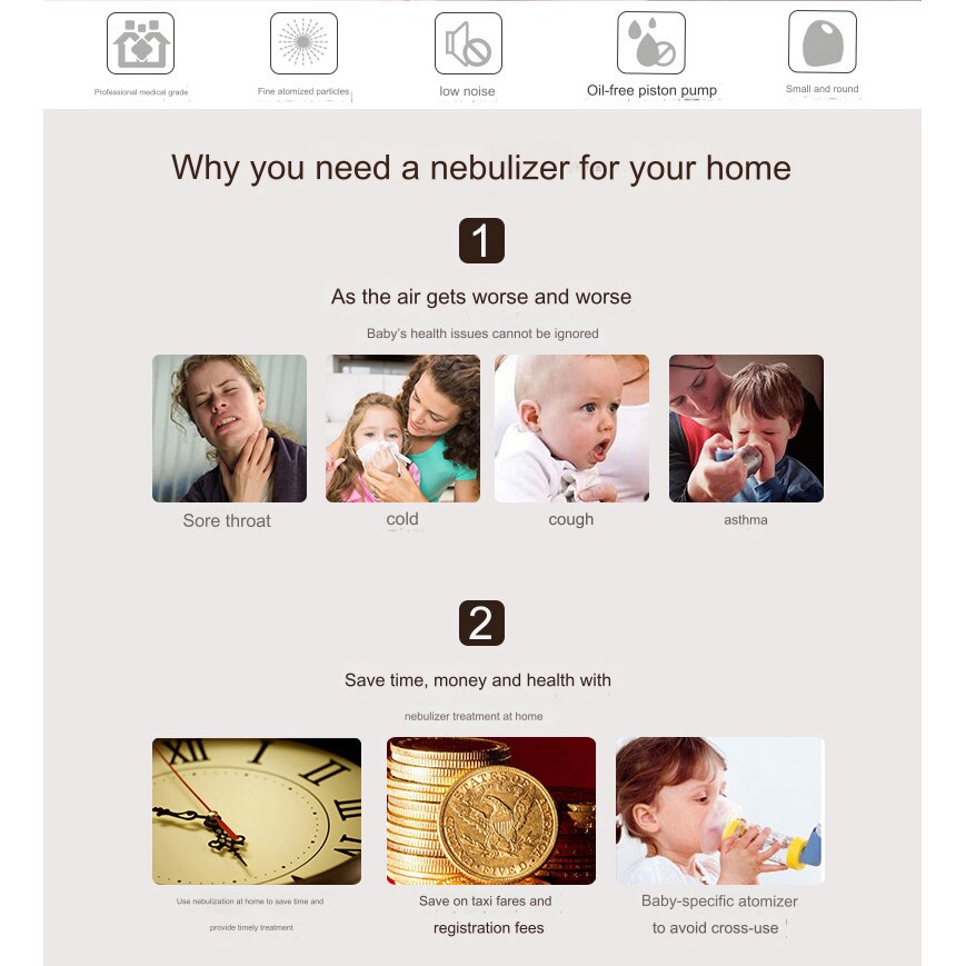 Ултразвуков пулверизатор, LXNZUHN, зелен - eMAG.bg