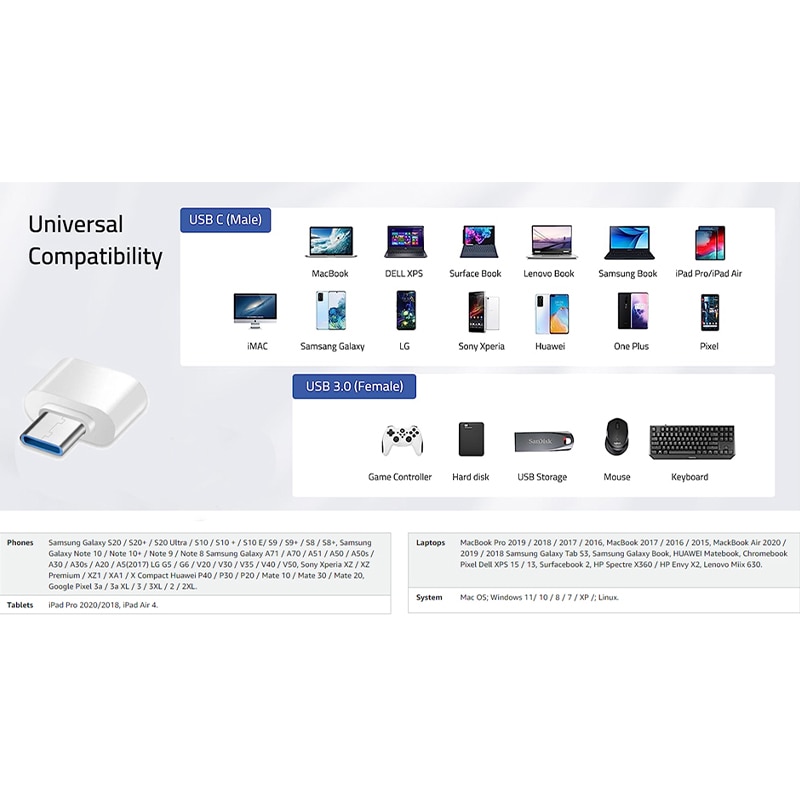 Adaptor OTG USB 3.0 la USB tip C, OTG, Universal, Alb - eMAG.ro